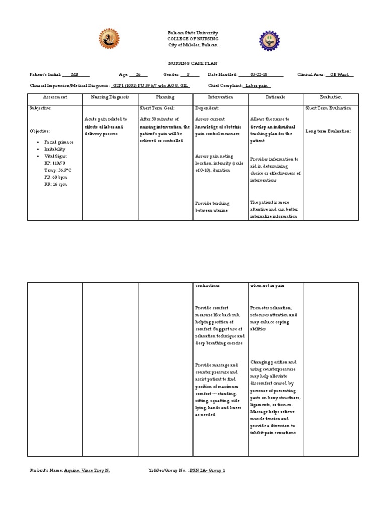 NCP and Drug Study Forms FINAL | PDF | Nonsteroidal Anti Inflammatory ...
