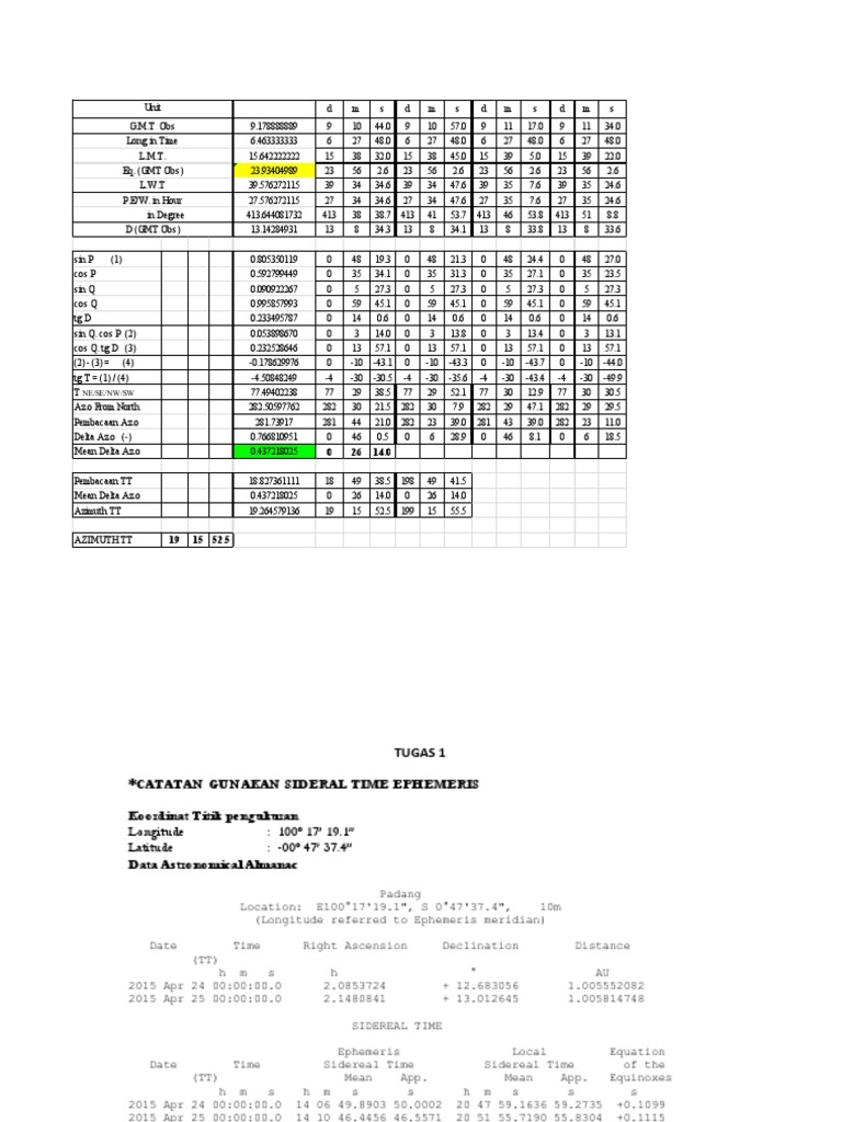 Ne/Se/Nw/Sw | PDF