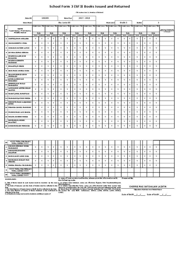 School Form 3 (SF3) Books Issued and Returned: 106285 2017 - 2018 Sta ...