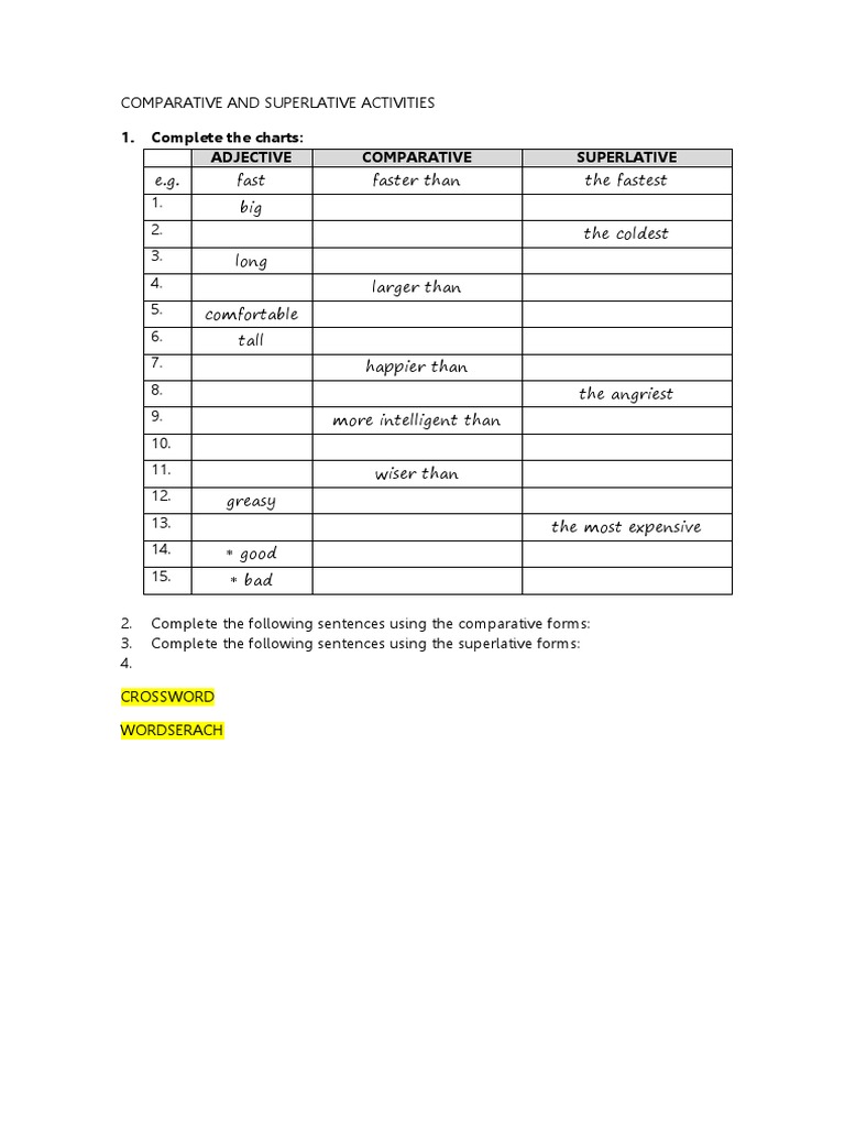 Comparative and Superlative Activities | PDF