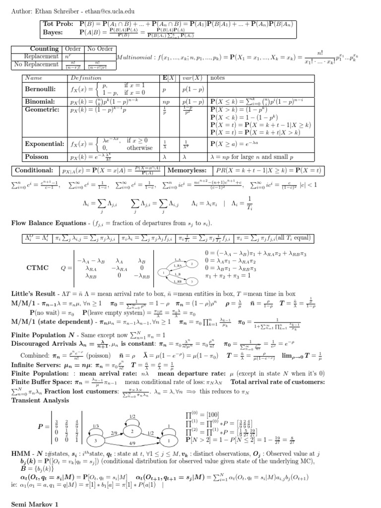 Queueing Theory | PDF