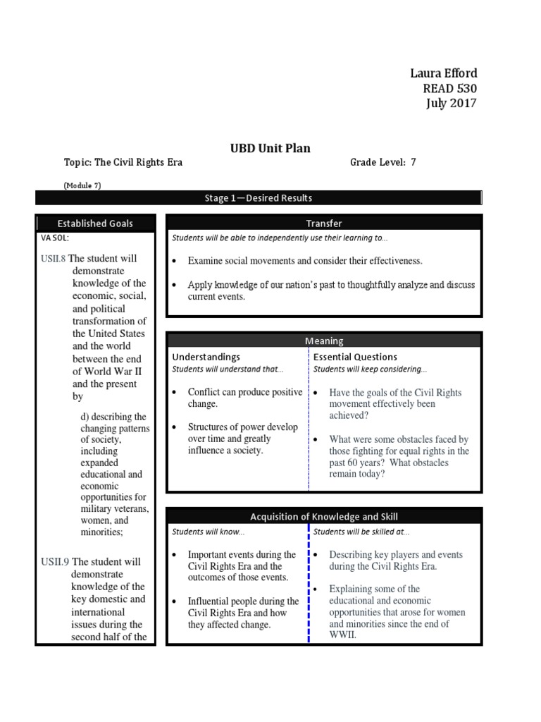 Read 530 Ubd Unit Plan | PDF | Learning | Teachers