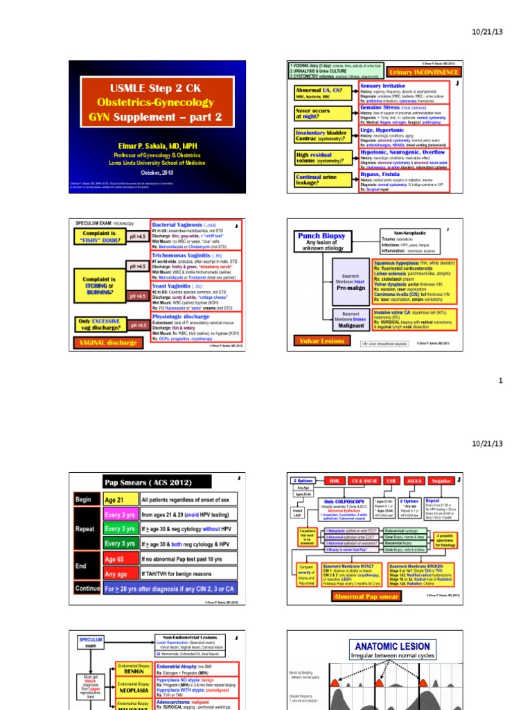 Handout Step 2 GYN Sakala Jan 2014.ppt4-Part 2 PDF | Download Free PDF ...