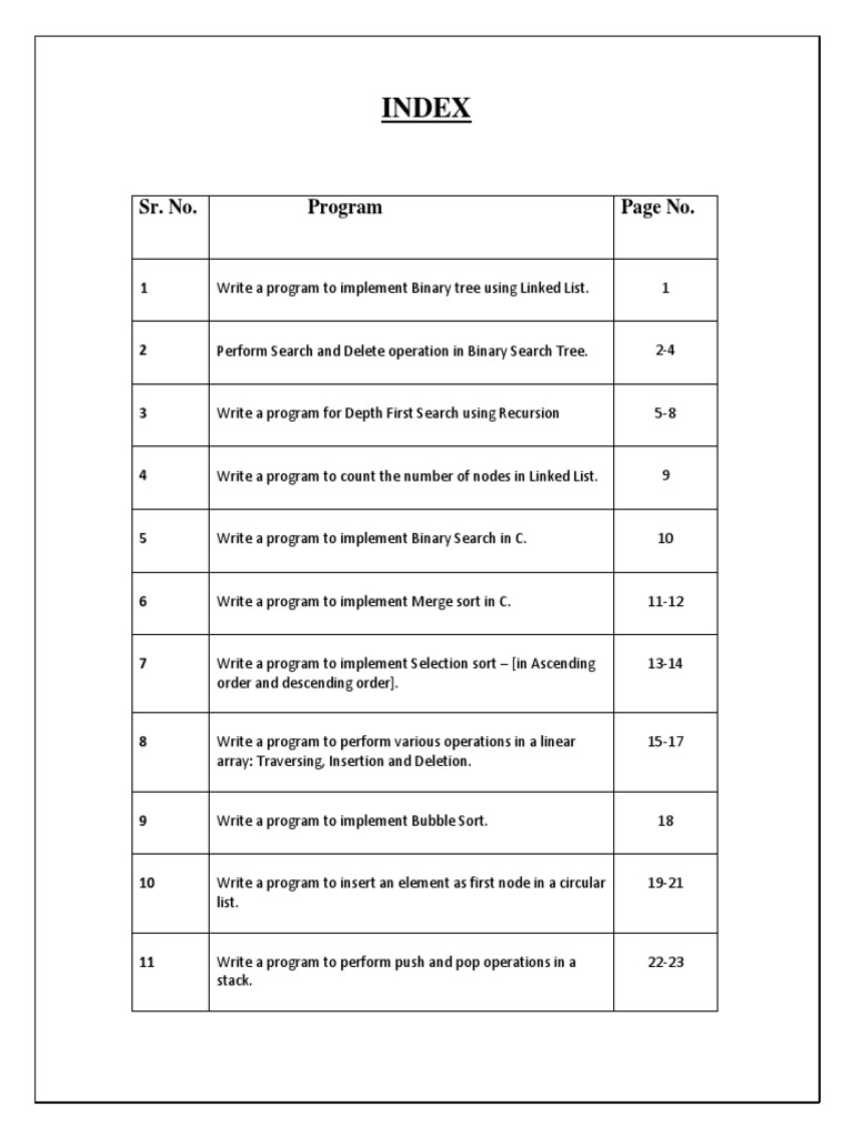 Index: Sr. No. Program Page No | PDF