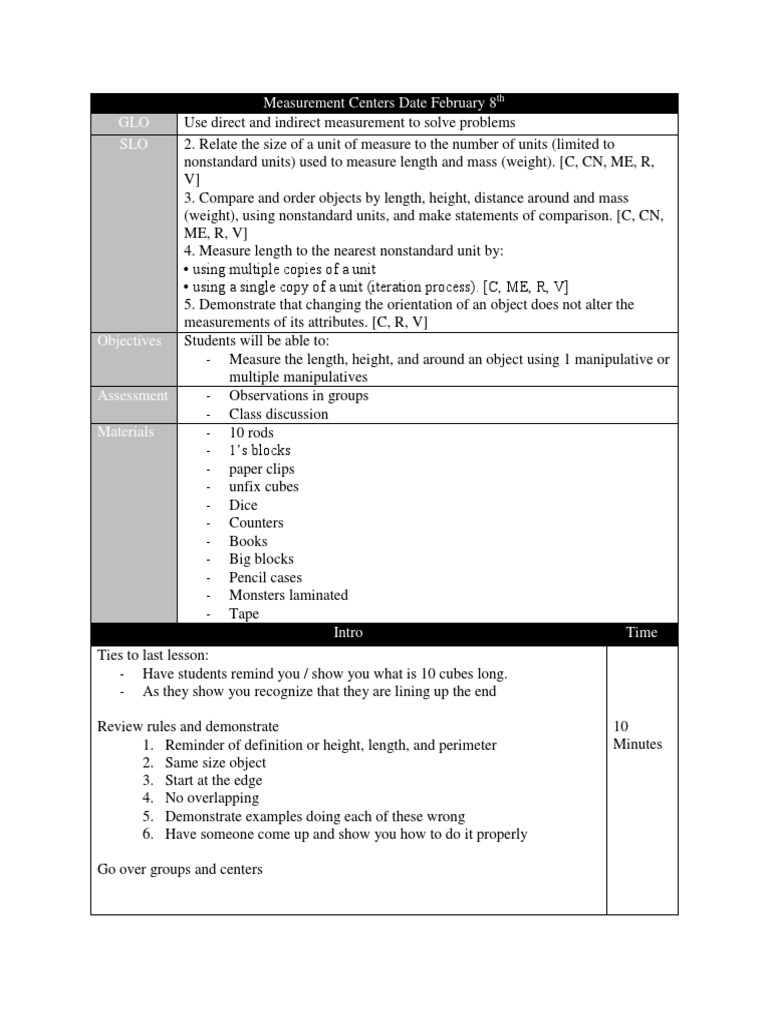 Measurement - Centres Online | PDF | Measurement | Units Of Measurement