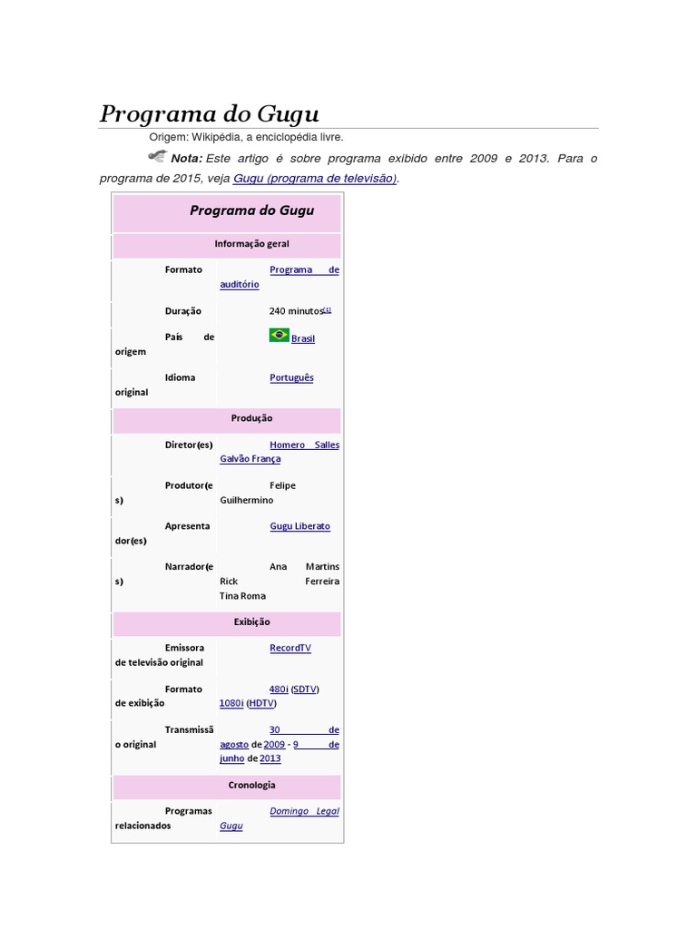Programa Do Gugu | PDF | Entretenimento (geral) | Science