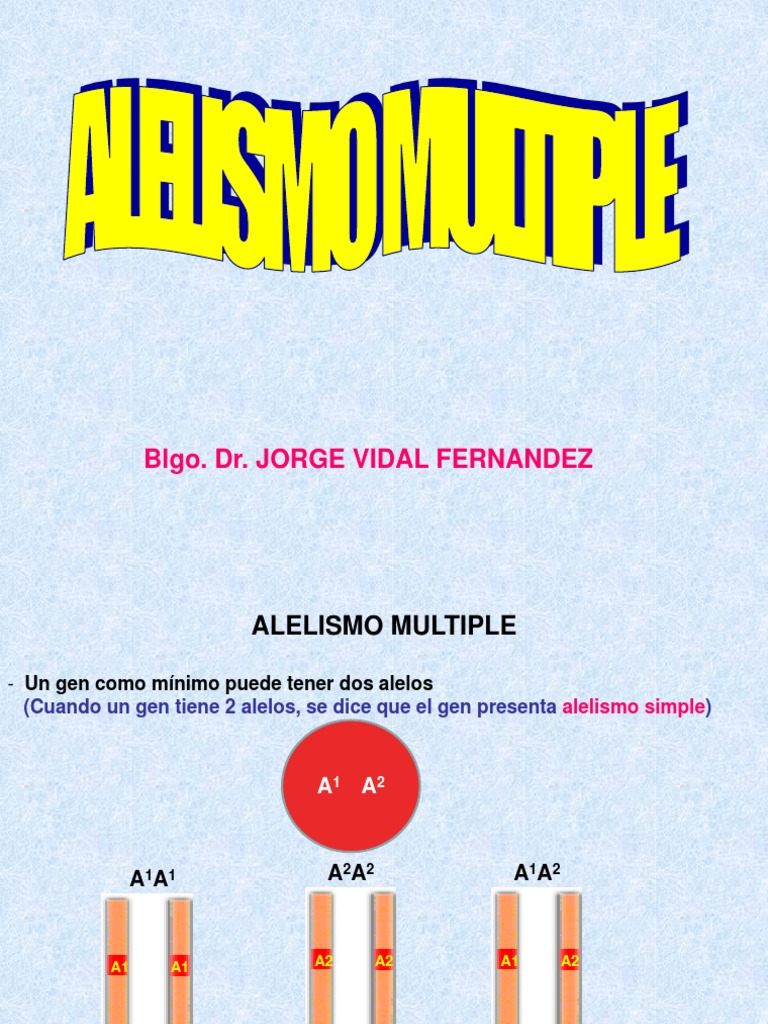 Alelismo Multiple | Tipo de sangre | Complejo mayor de histocompatibilidad