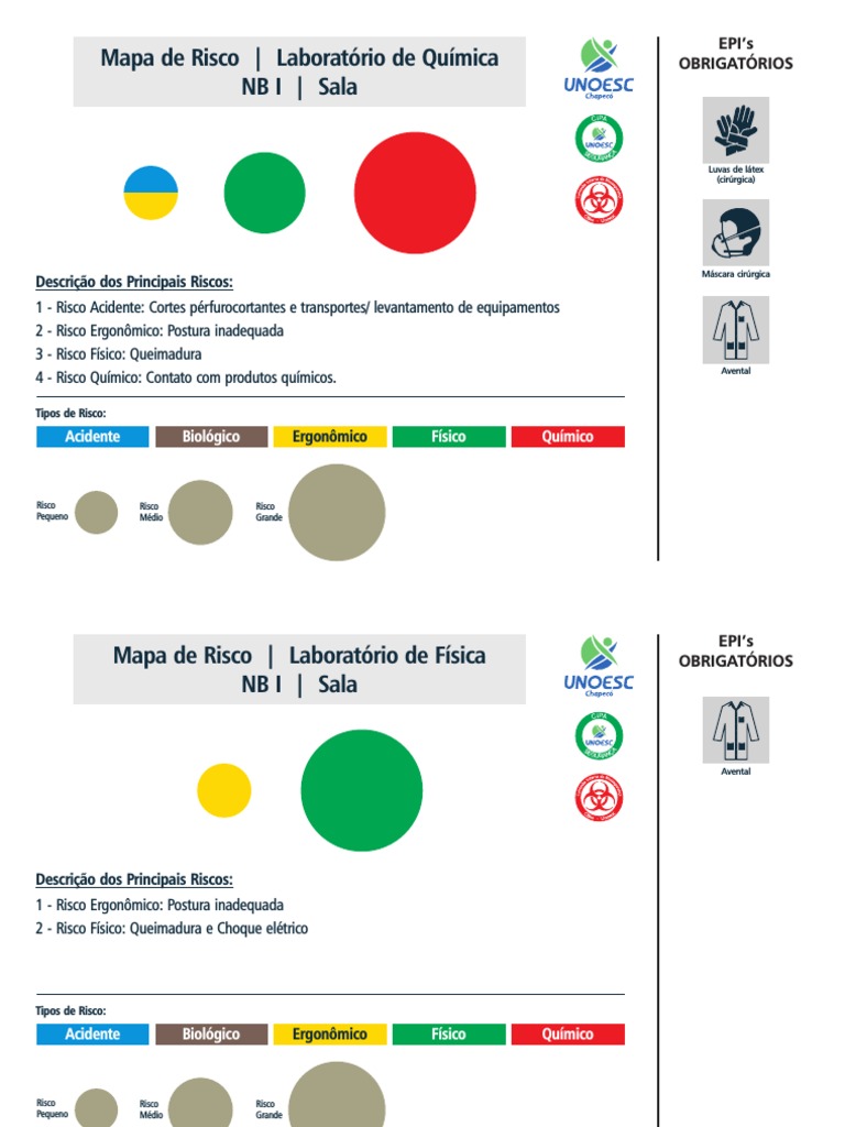 Mapas de Risco Unoesc CCO | PDF | Laboratórios | Ciência e Tecnologia