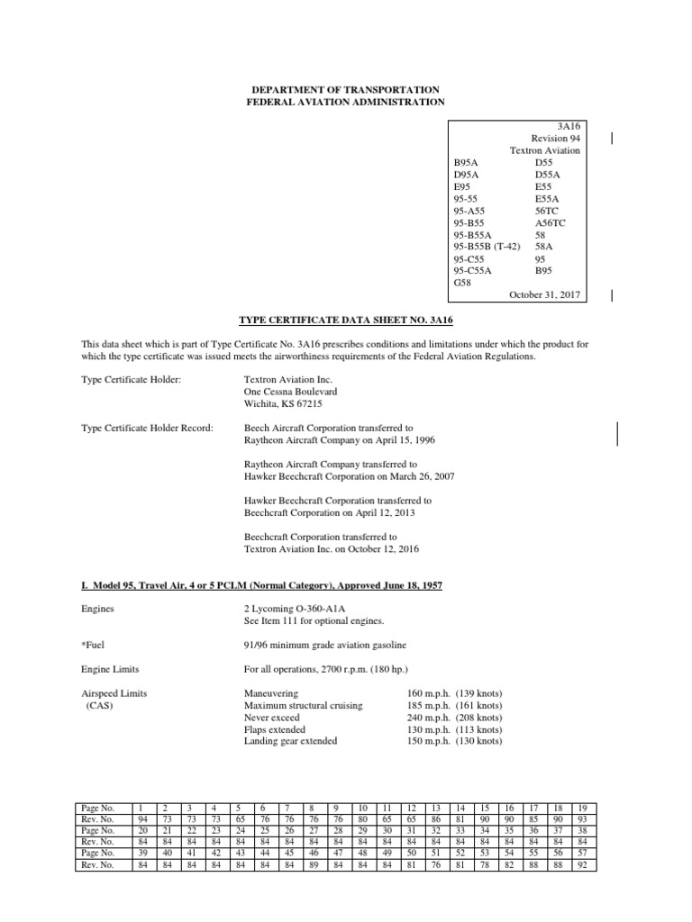 3A16 - Rev - 94 BE-95-55 A55 B55 C55 D55 D55A E55 E55A 56TC A56TC 58 58A G58 95 B95 | PDF ...