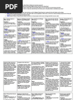 Emma Gonzalez Speech Transcript | PDF | Weaponry | Violence