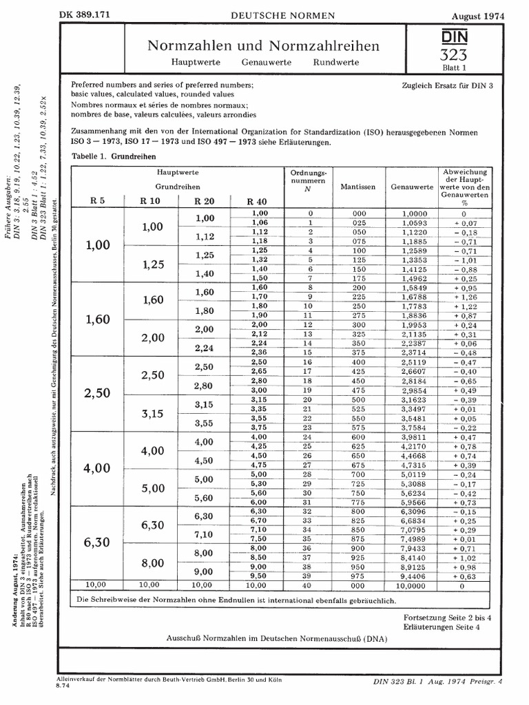 DIN 323-1-1974-08 - Normzahlen Und Normzahlreihen Hauptwerte Genauwerte ...