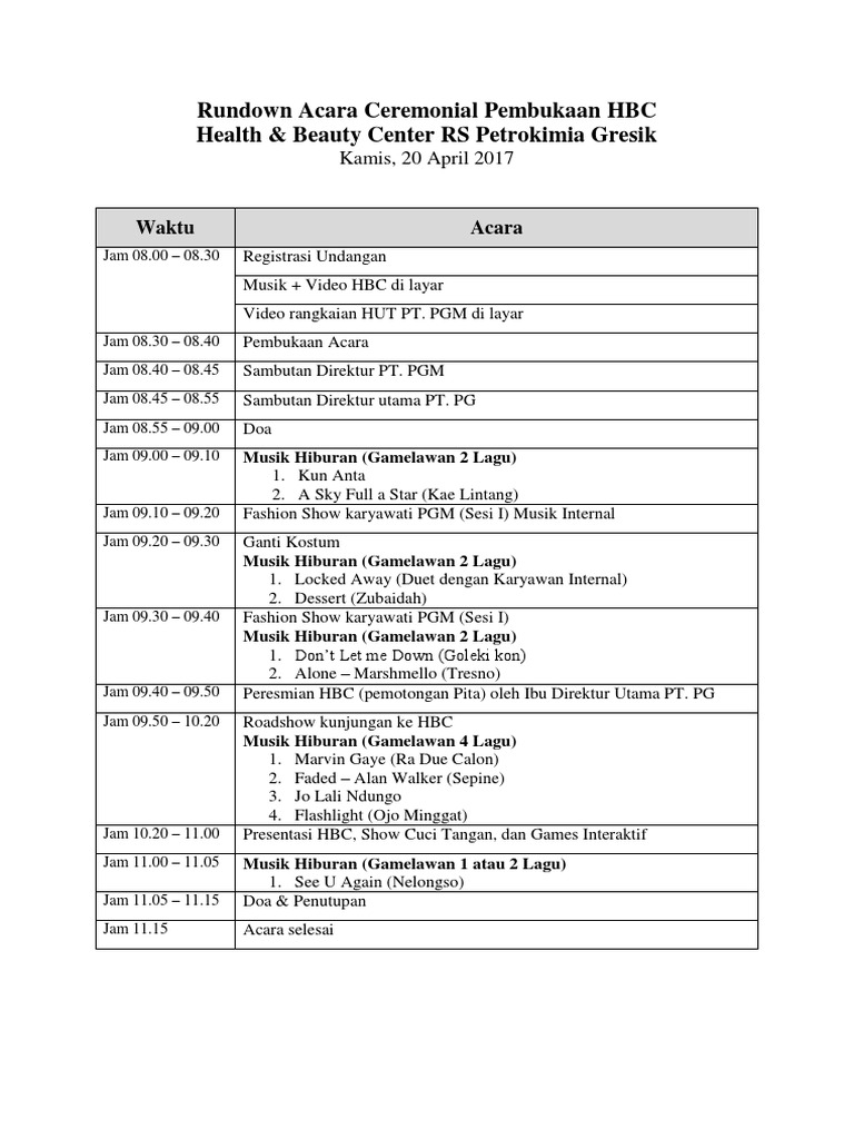 Rundown Acara Ceremonial Pembukaan HBC (Fix Gamelawan)