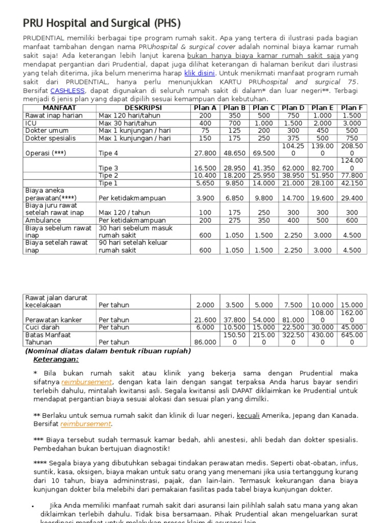 PRU Hospital and Surgical | PDF