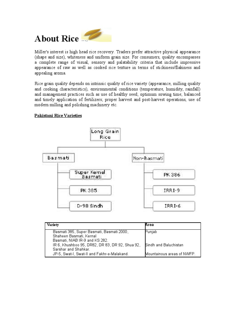 About Ric1 | PDF | Rice | Seed