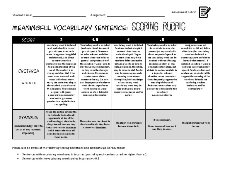 Vocabulary Assessment Rubric | PDF | Vocabulary | Word