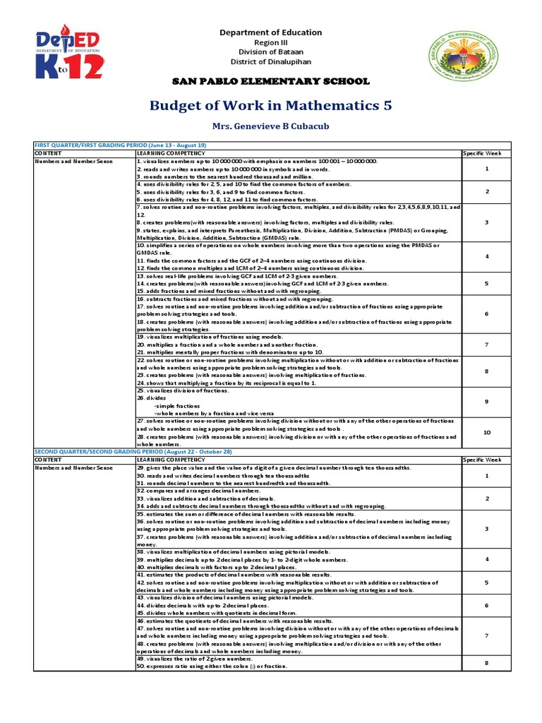 Budget of Work in Mathematics 5: San Pablo Elementary School | PDF ...