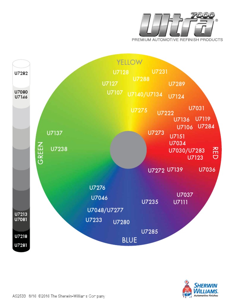 Ultra 7000 Color Wheel