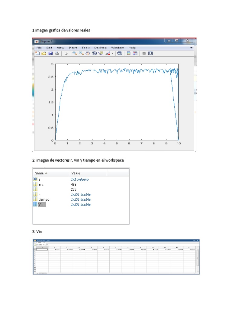 Función de Transferencia Con Arduino y Matlab | PDF