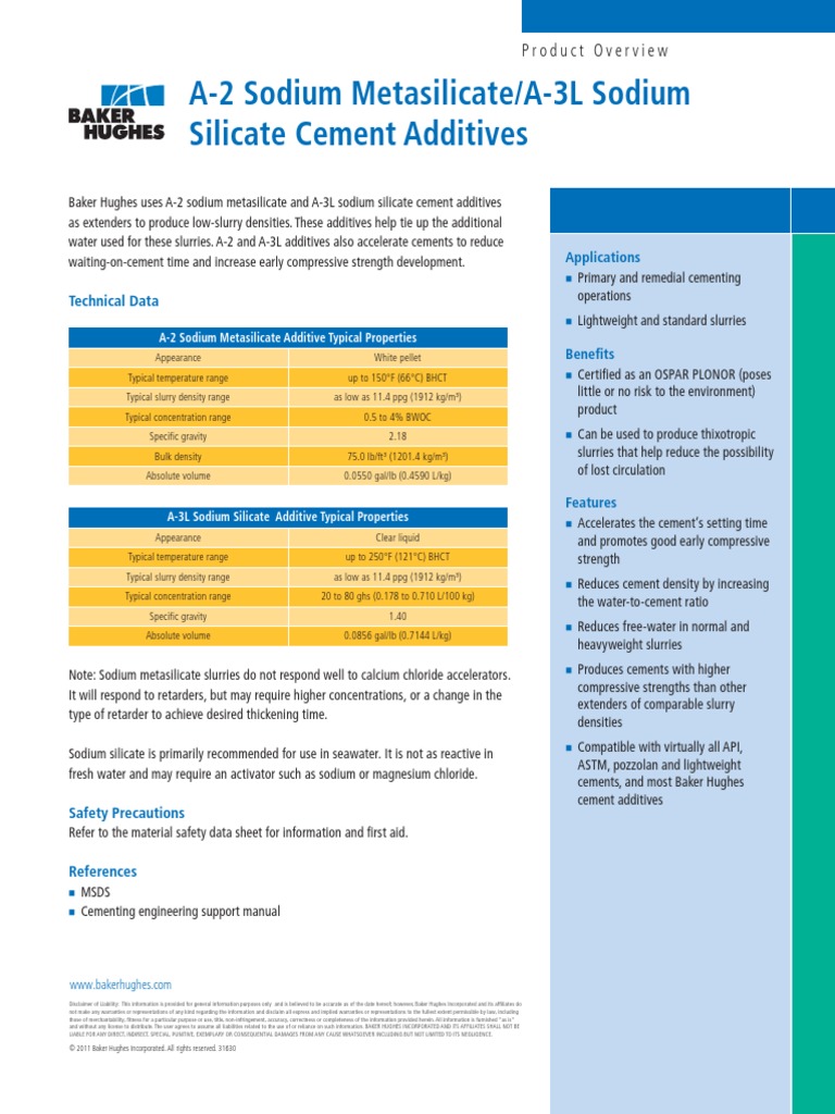 Productos de Cementación | Download Free PDF | Cement | Potassium Chloride