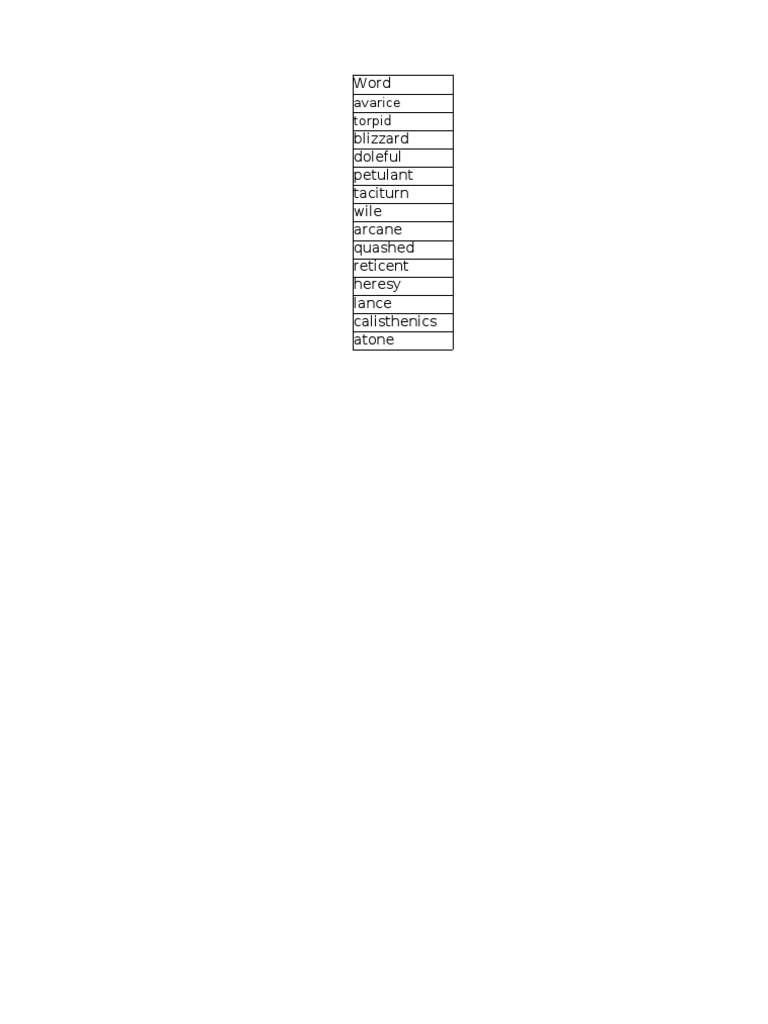 Word List | PDF