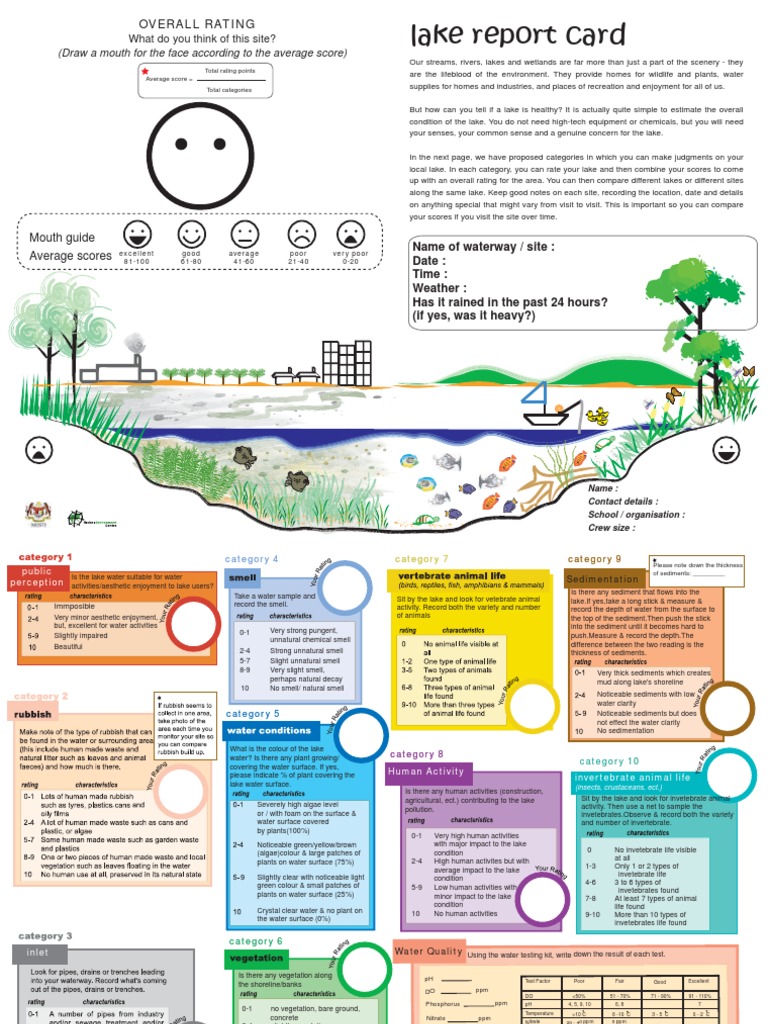 Lake Report Card Eng1 | PDF | Lake | Vegetation