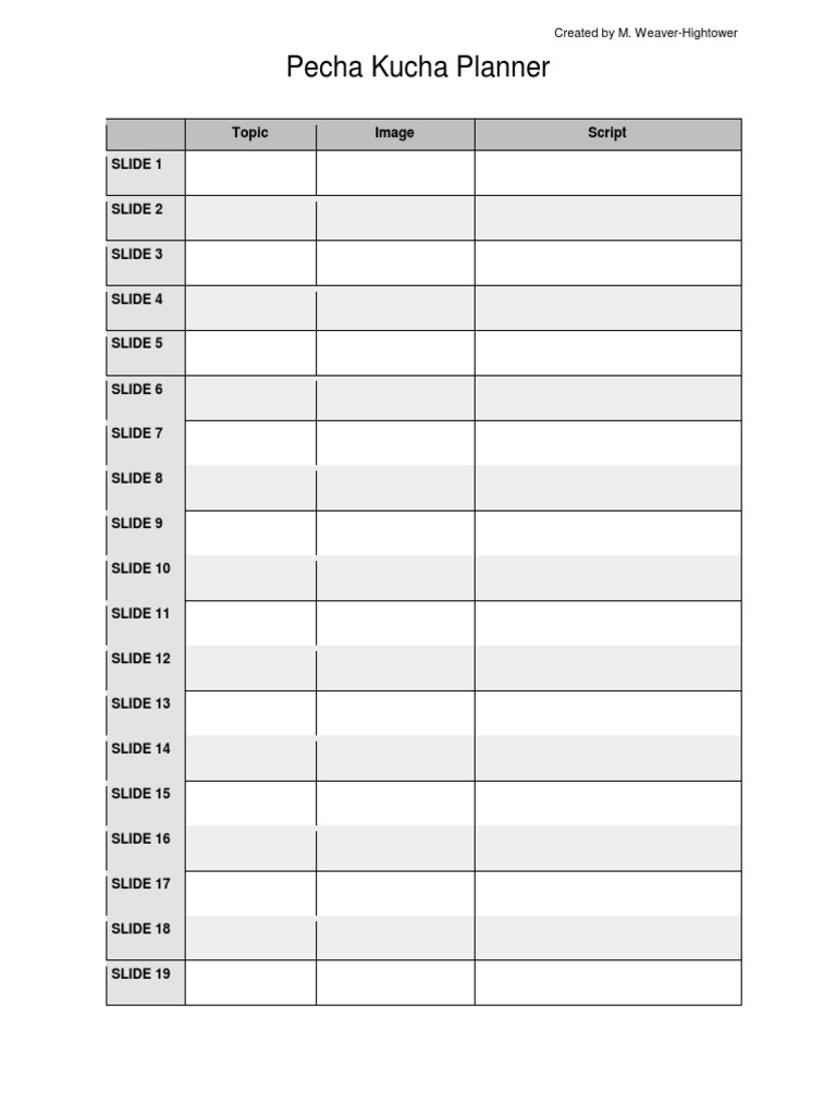 Pecha Kucha Planner: Topic Image Script Slide 1 | PDF