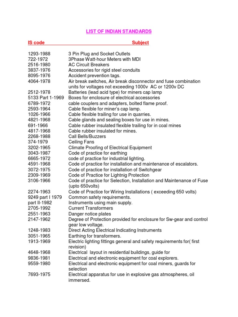List of Is Standards | PDF | Electrical Wiring | Fuse (Electrical)