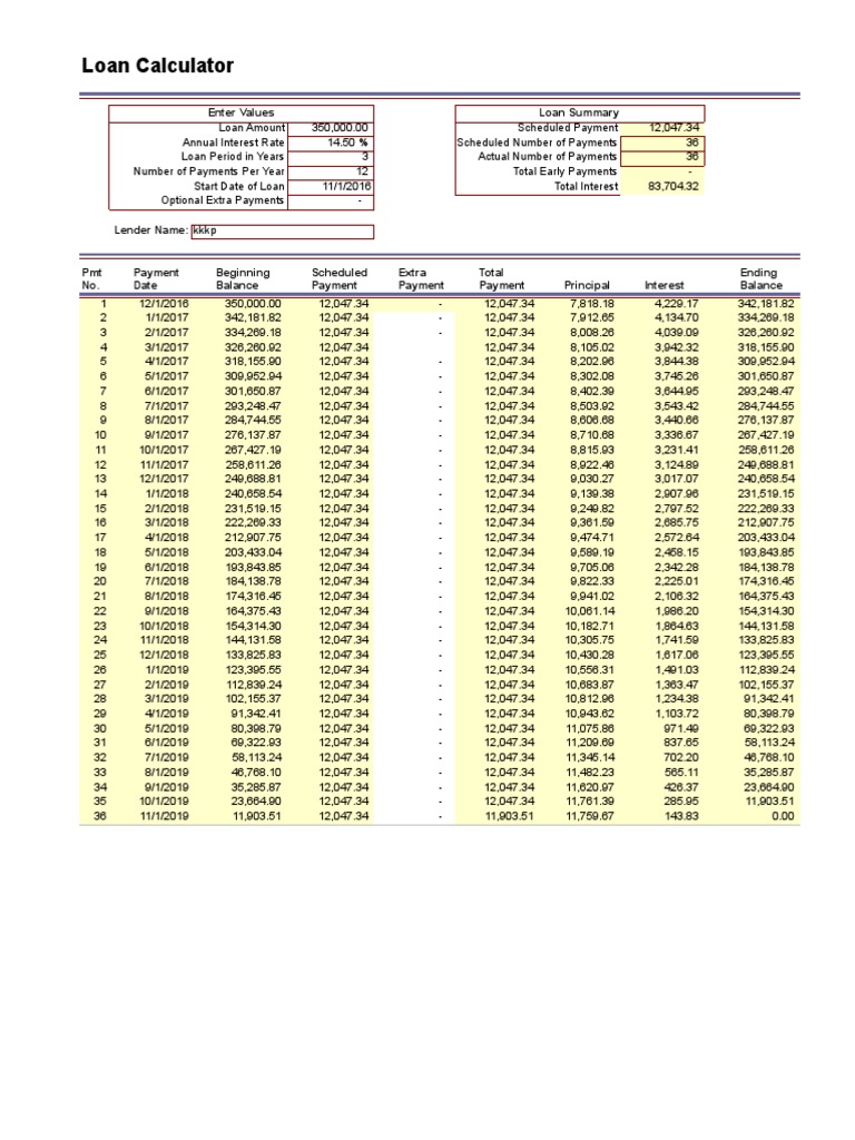 Axis Bank EMI CHART | PDF | Loans | Demand For Money
