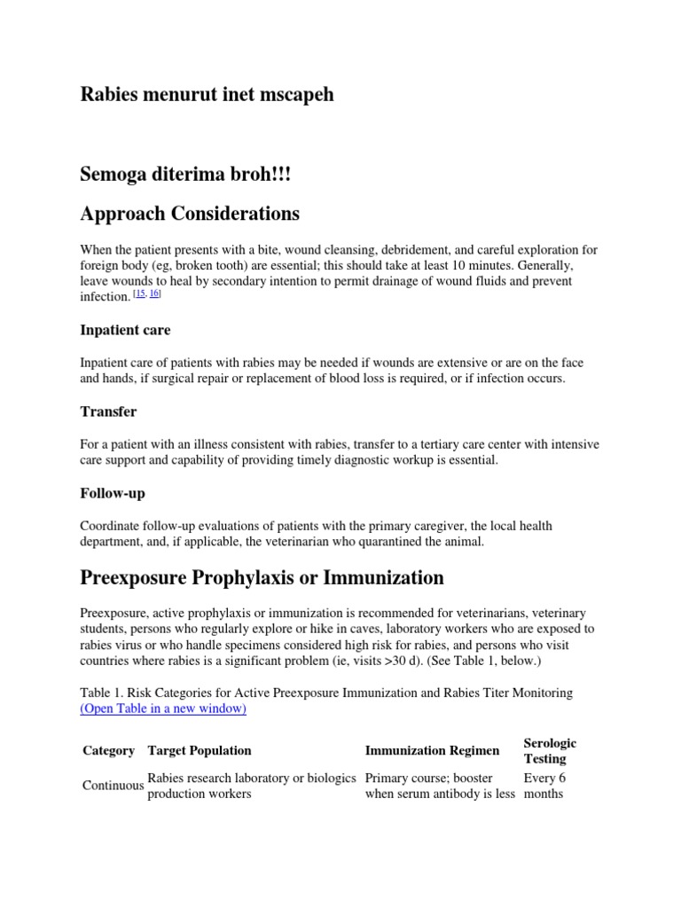 Guidelines for Rabies Exposure Management and Prophylaxis | PDF ...