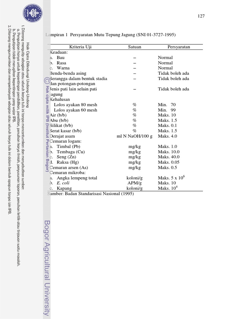 SNI Tepung Jagung SNI 01-3727-1995 | PDF
