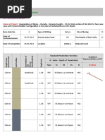 90 Degree V Notch Weir Discharge Table | PDF | Transparent Materials ...
