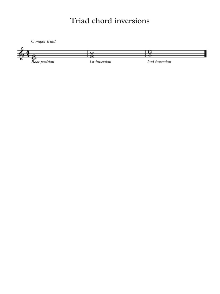 Triad Chord Inversions | PDF