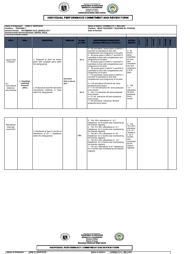 Individual Performance Commitment and Review Form | PDF | Lesson Plan ...