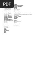 Laundry Form-Docket | PDF | Trousers | Dress