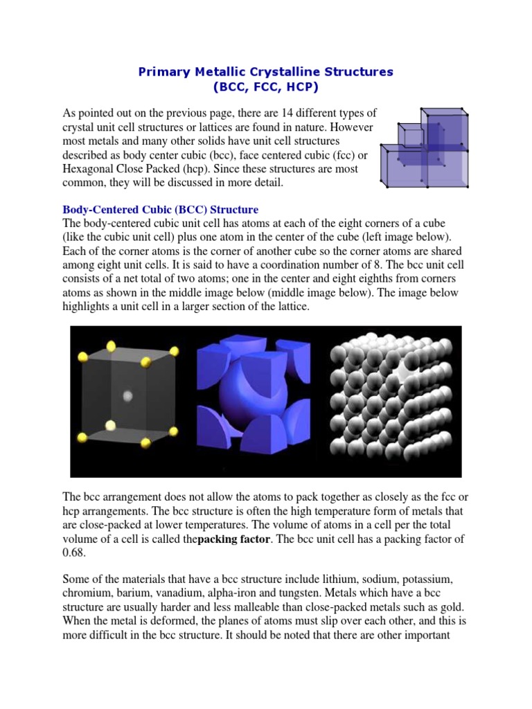 Primary Metallic Crystalline Structures | Crystallite | Crystal Structure