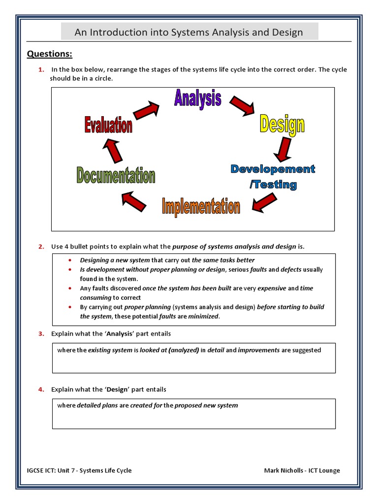 1.systems Analysis and Design Intro | PDF