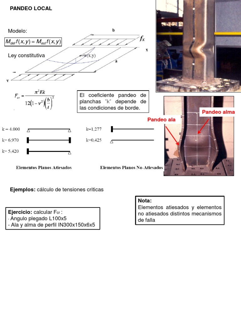 Pandeo Local PDF | PDF | Pandeo | Mecanica clasica