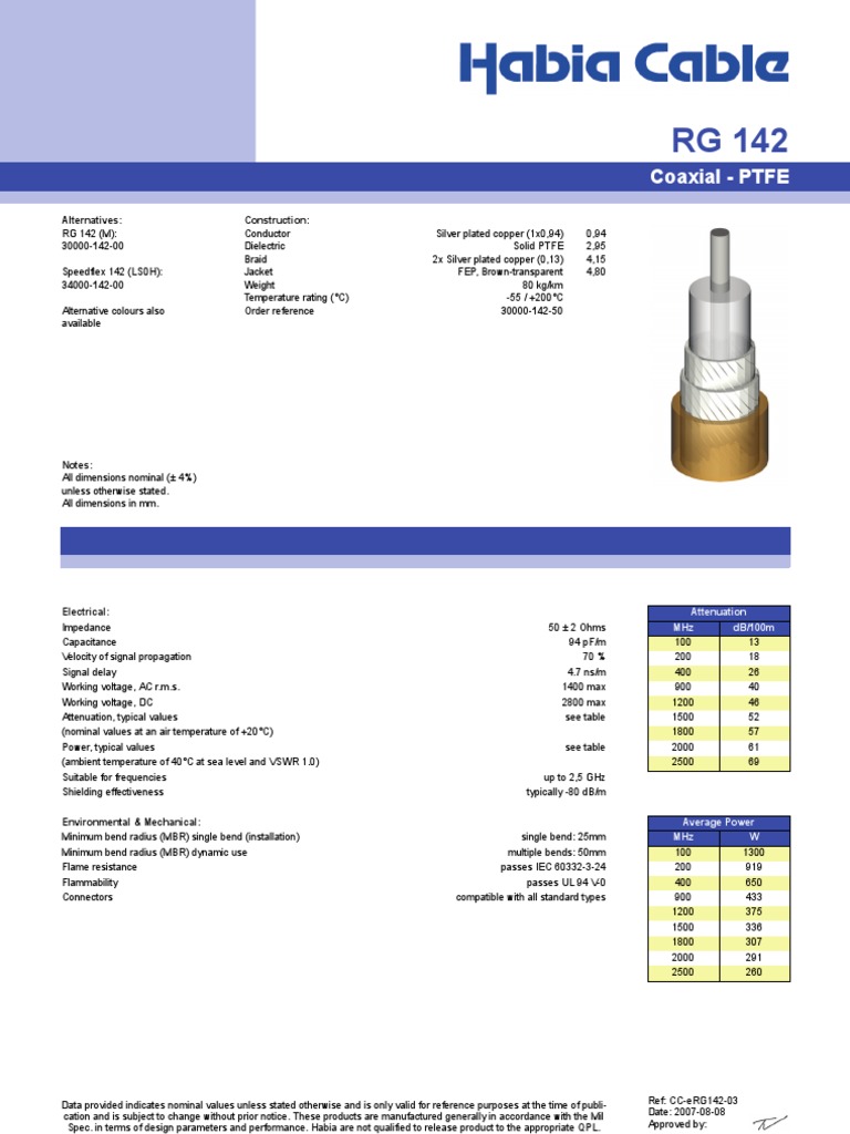 RG 142 RGD 180 PTFE Coaxial Cable Types | PDF | Coaxial Cable | Force
