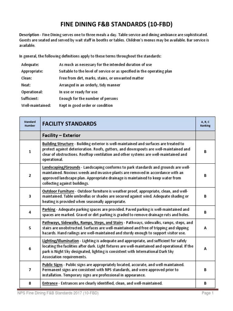 Fine Dining Standards 2 | PDF | Menu | Public Toilet