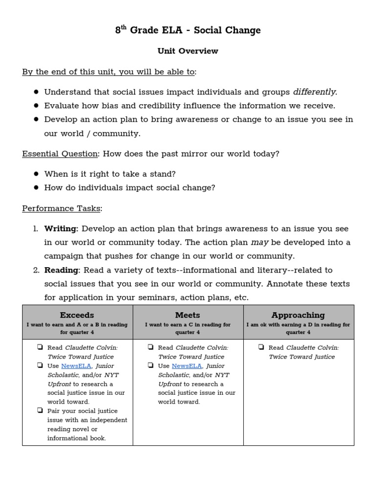 Social Change Unit Overview | PDF | Change | Psychology