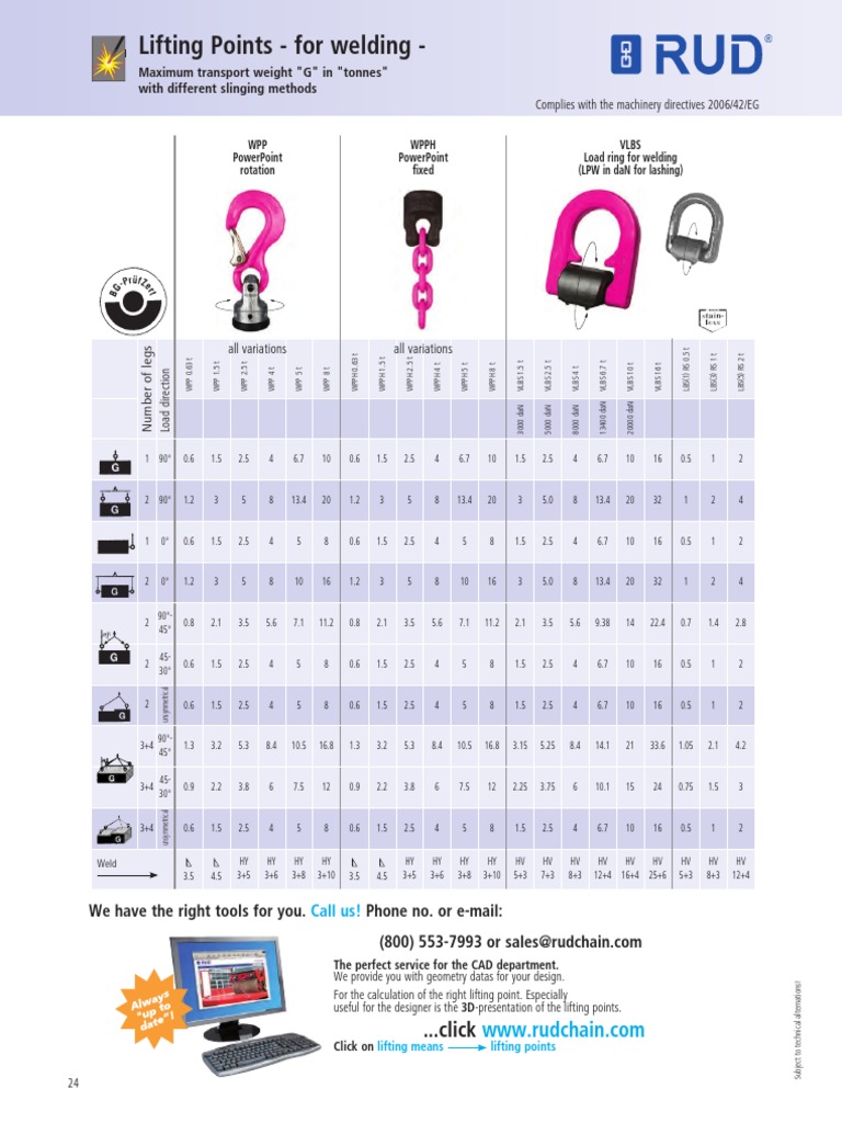 Lifting Points - For Welding - : Maximum Transport Weight "G" in ...