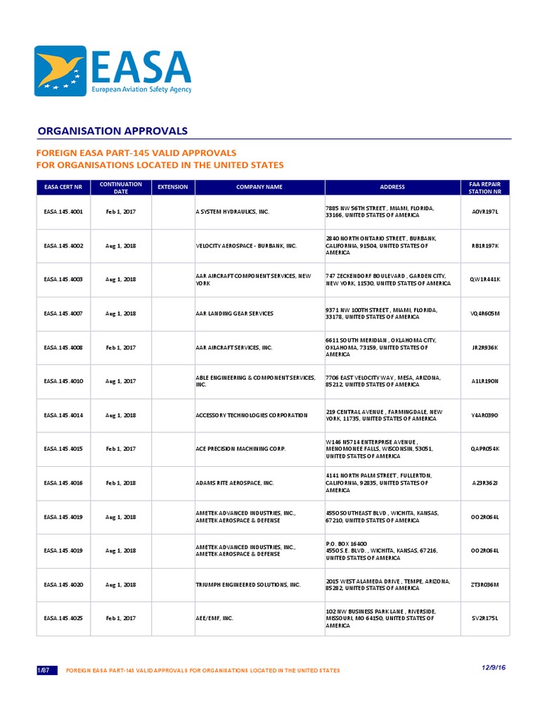 EASA Part-145 Approvals in the US | PDF | Aerospace | Transport