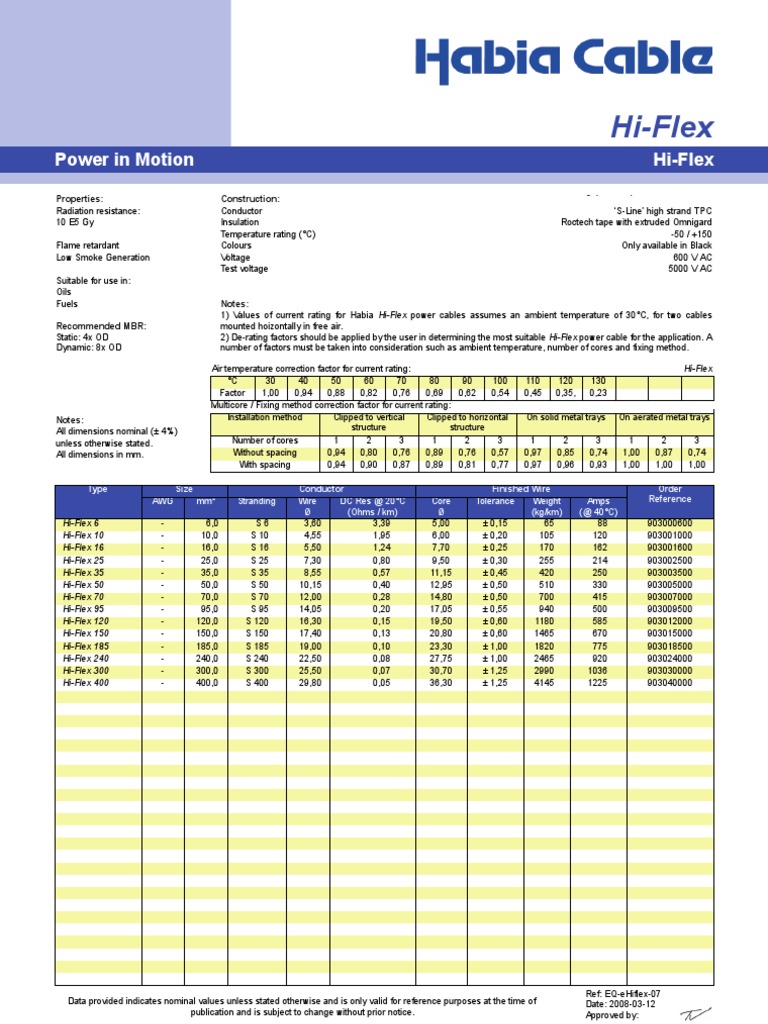 Hi-Flex Power Cable Specifications | PDF | Electric Power | Electricity