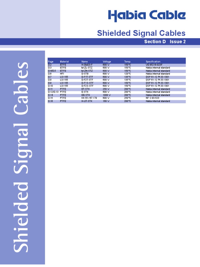 Shielded Signal Cables | PDF | Alternating Current | Insulator ...