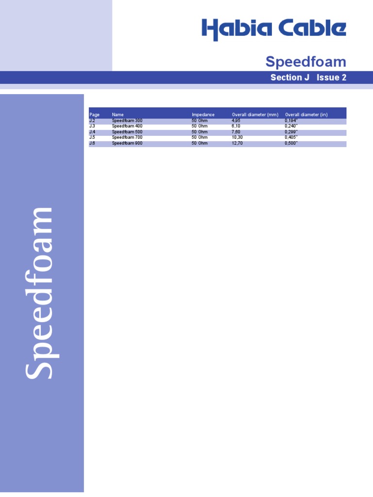 Speed Foam | PDF | Coaxial Cable | Capacitor