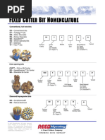 IADC Bit Classification | PDF