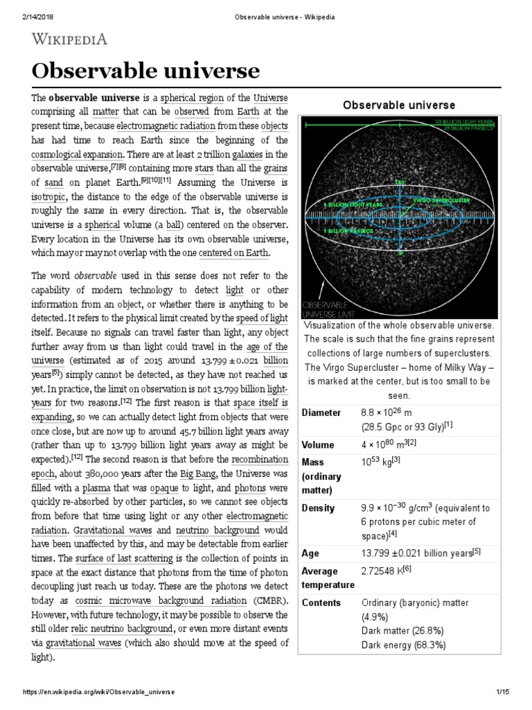Observable Universe - Wikipedia | PDF | Redshift | Universe