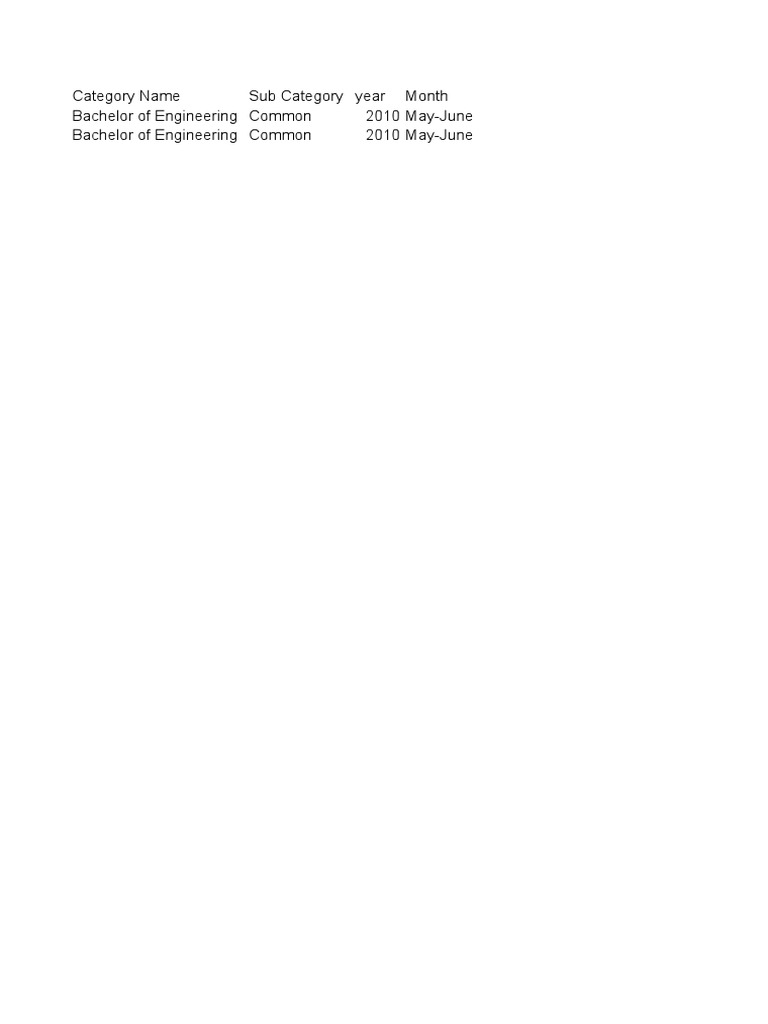 Engineering Physics I & II 2010 PDFs | PDF