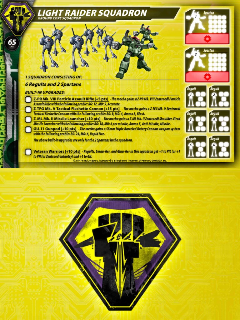 Malcontents Light Raider Squadron Card For Robotech RPG Tactics | PDF ...