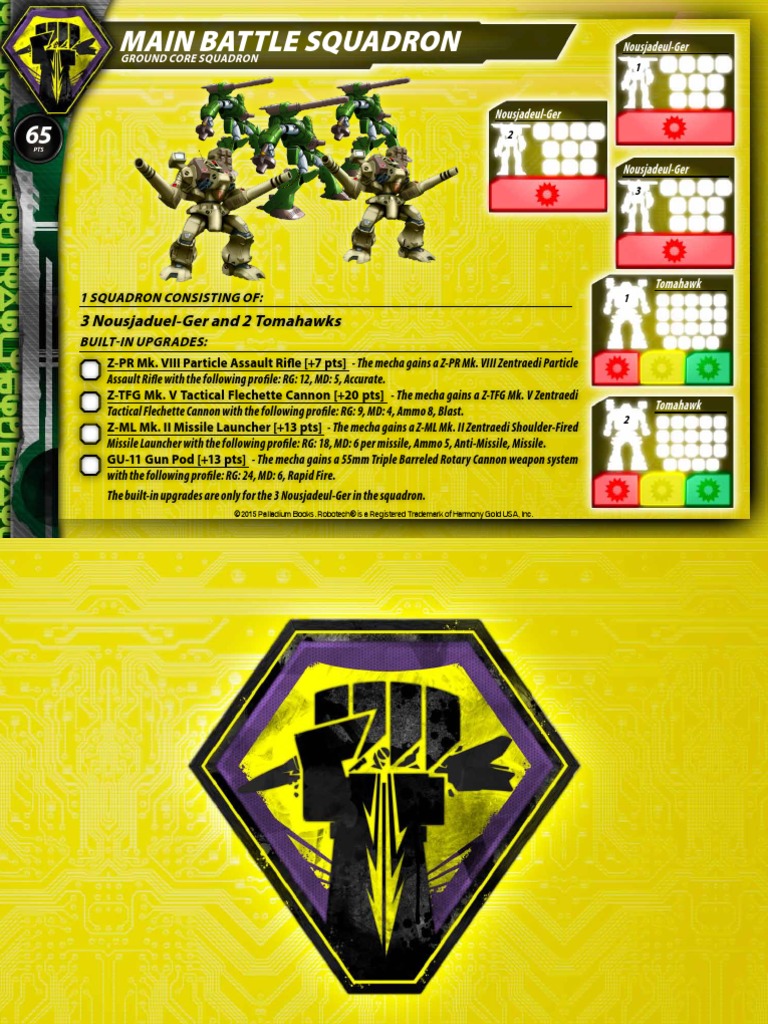 Malcontents Main Battle Squadron Core Force Card For Robotech RPG ...